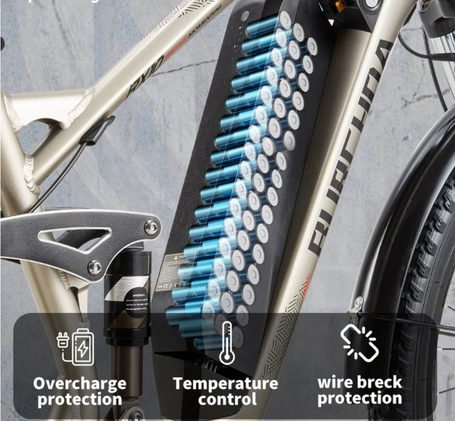 BURCHDA e-bike display manual - YL81F – Burchda Bikes EU Official Store